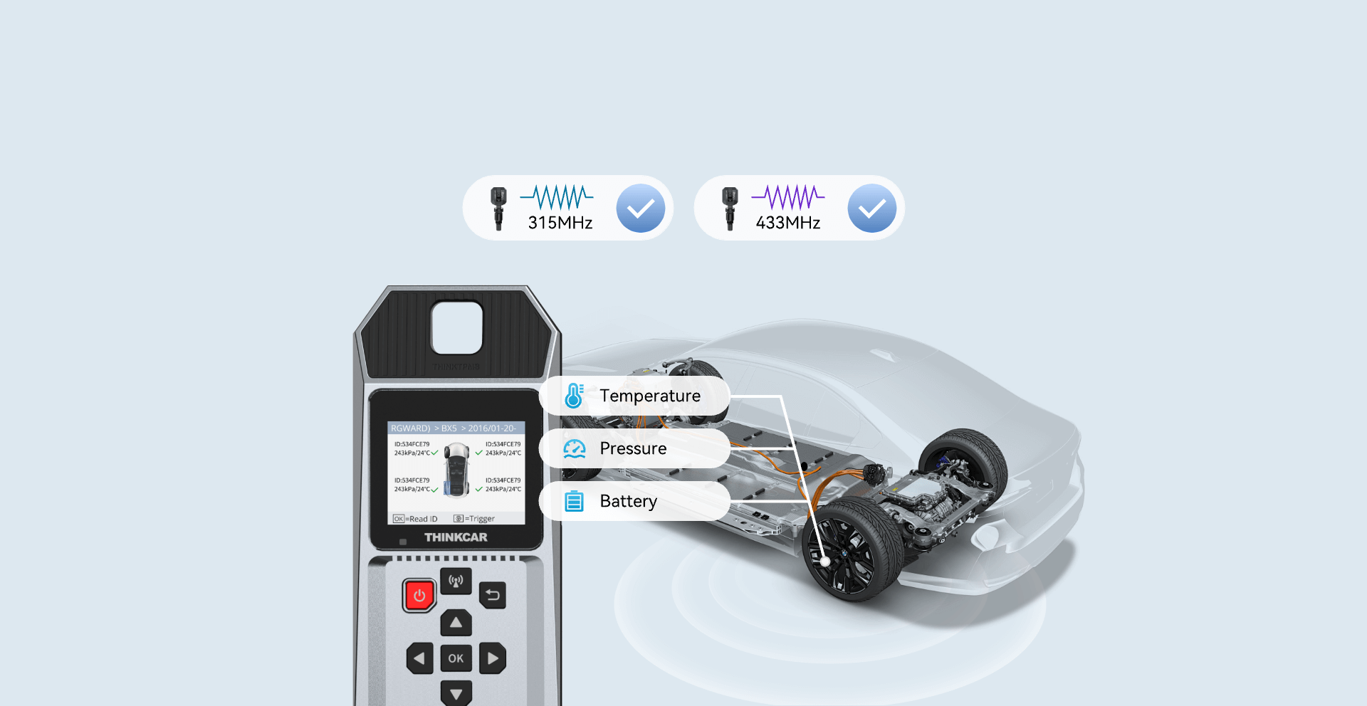 THINKCAR Company